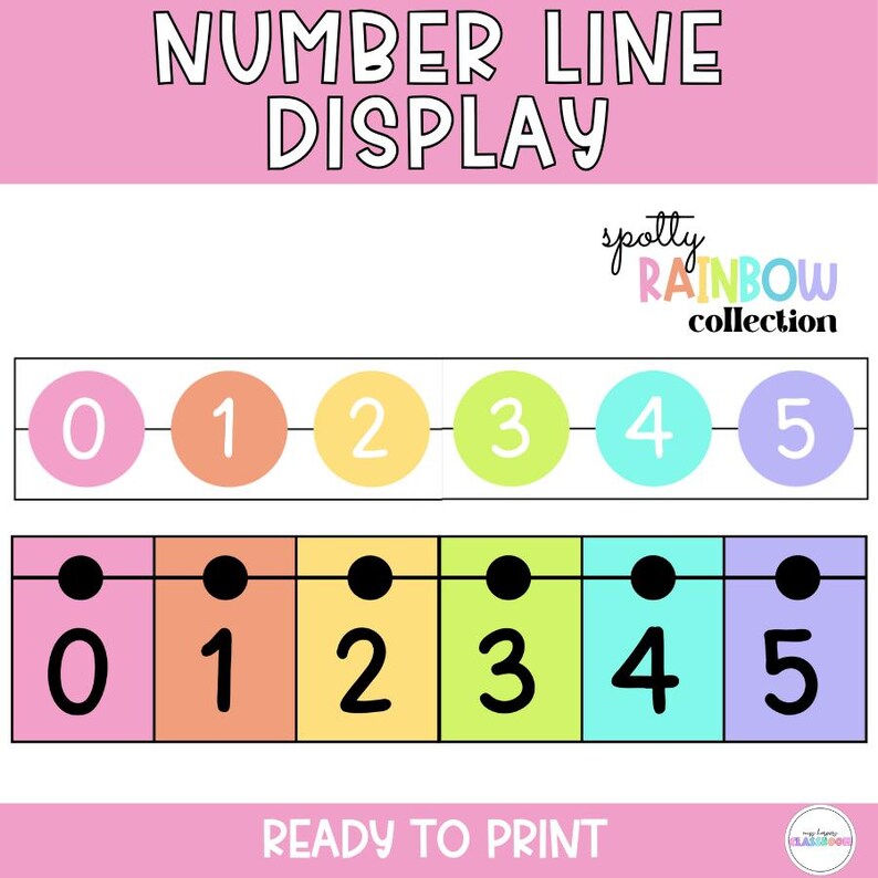 Number Line 0-100 | Spotty Rainbow | Classroom Display - Etsy