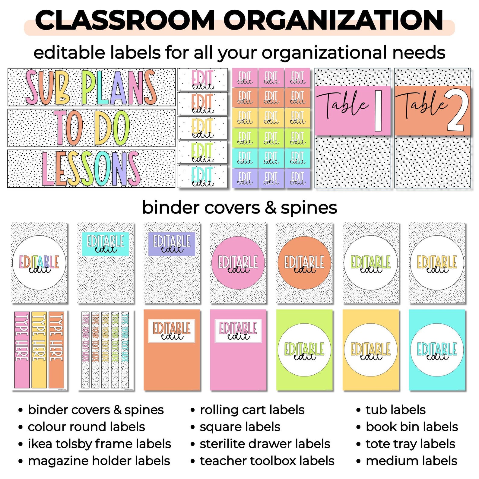 Classroom Decor Set | Spotty Rainbow | Editable | GROWING BUNDLE ...