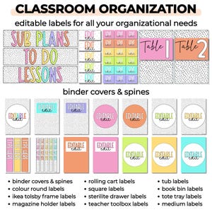 Classroom Decor Set | Spotty Rainbow | Editable | GROWING BUNDLE ...