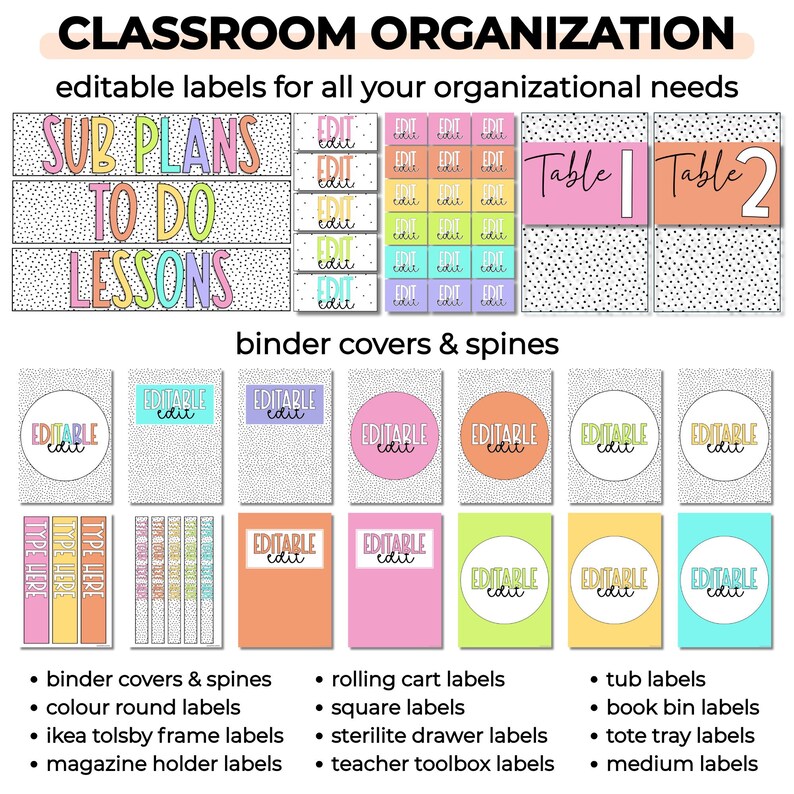 Classroom Decor Set | Spotty Rainbow | Editable | GROWING BUNDLE ...