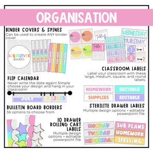 Classroom Decor Set | Spotty Rainbow | Editable | GROWING BUNDLE ...