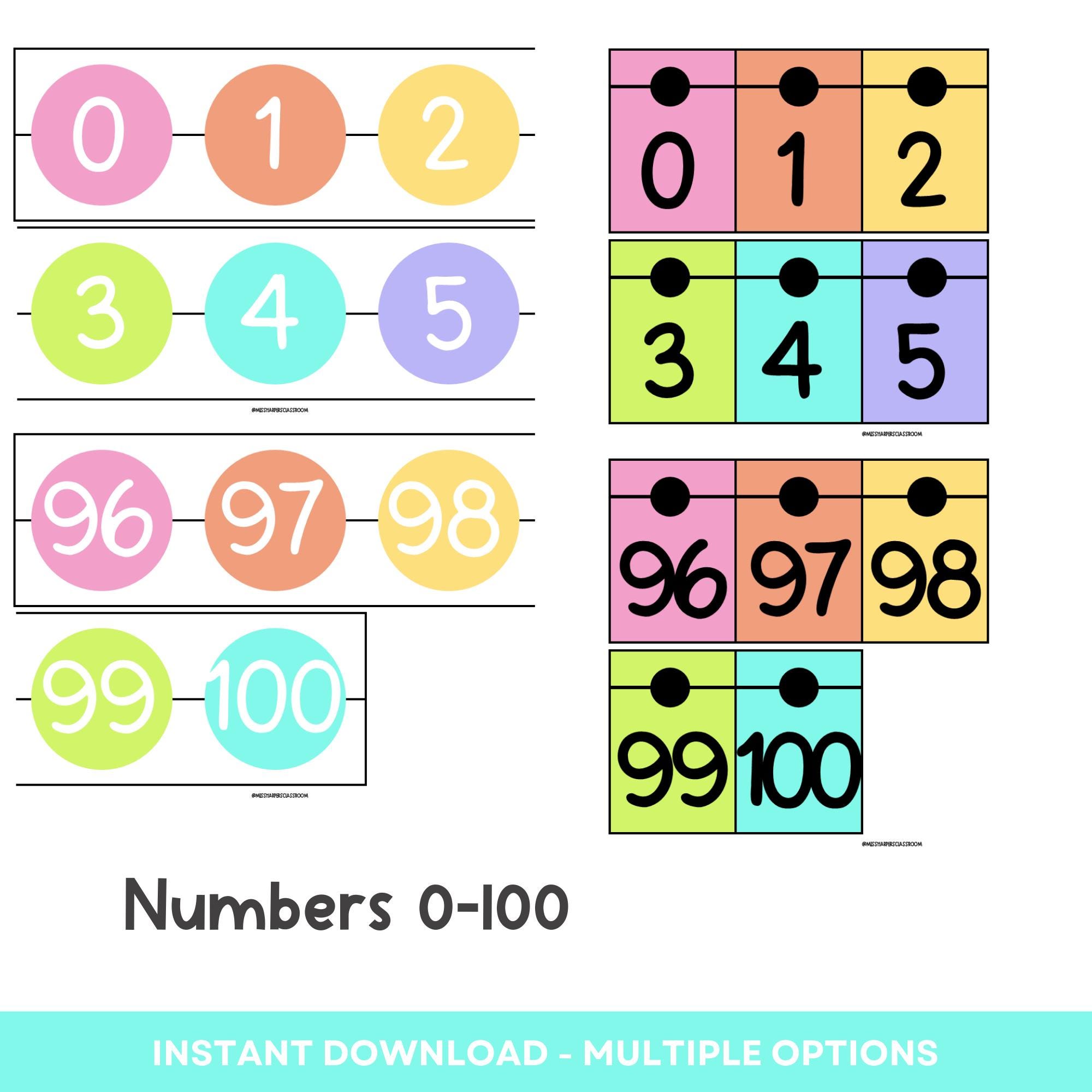 Number Line 0-100 | Spotty Rainbow | Classroom Display - Etsy