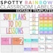 Classroom Labels | Editable | Spotty Rainbow | Classroom Management - Etsy