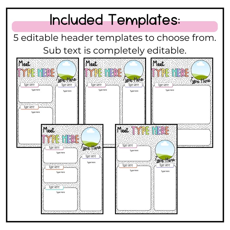 Meet the Teacher Template Editable | Digital Resource | Spotty Rainbow ...