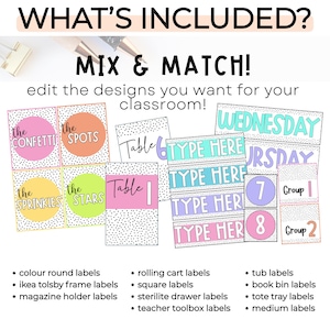 Classroom Labels | Editable | Spotty Rainbow | Classroom Management - Etsy