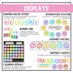 Classroom Decor Set | Spotty Rainbow | Editable | GROWING BUNDLE ...