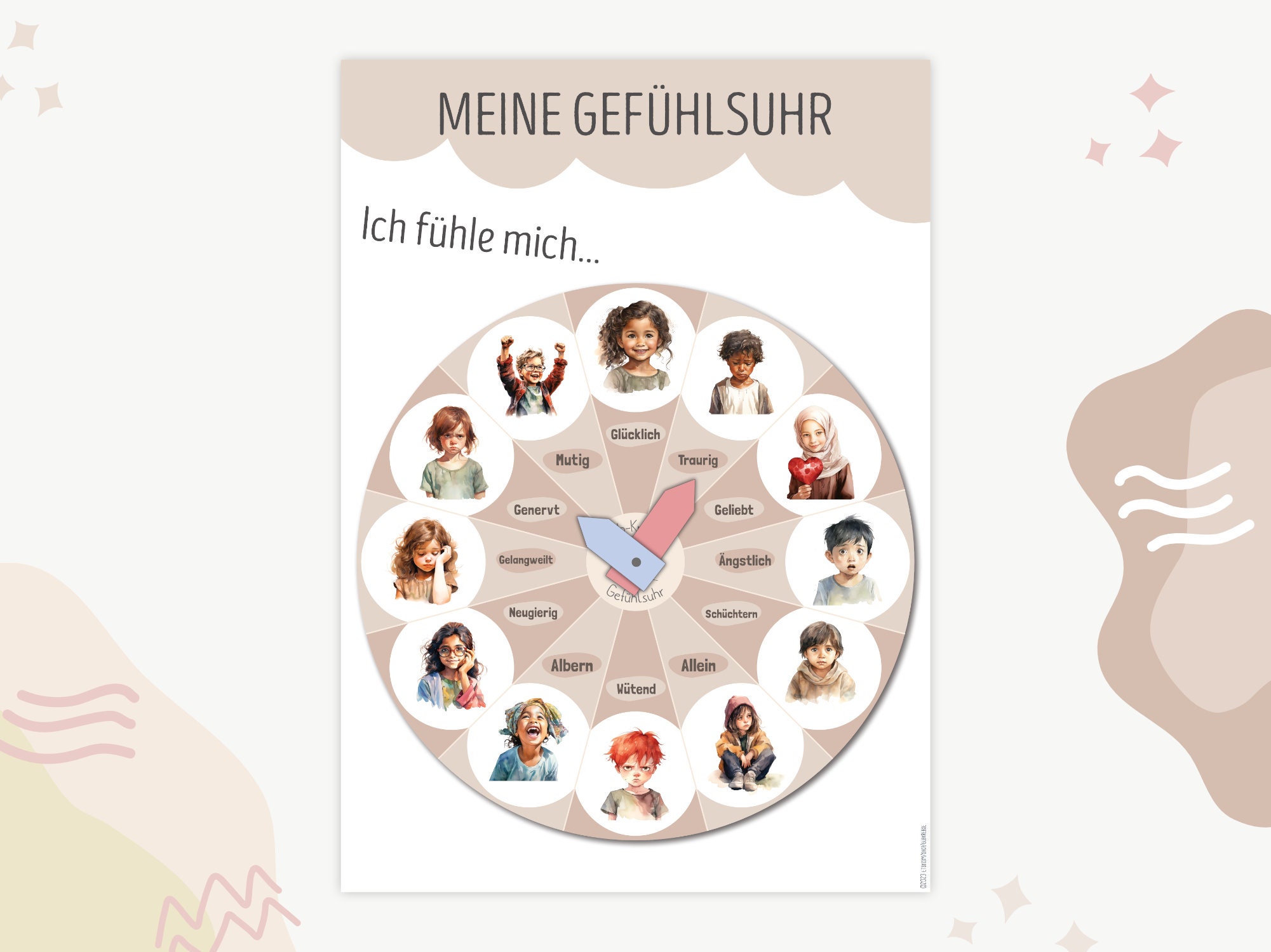 Emotions Clock, Feelings Wheel for Children, Emotions Clock ...