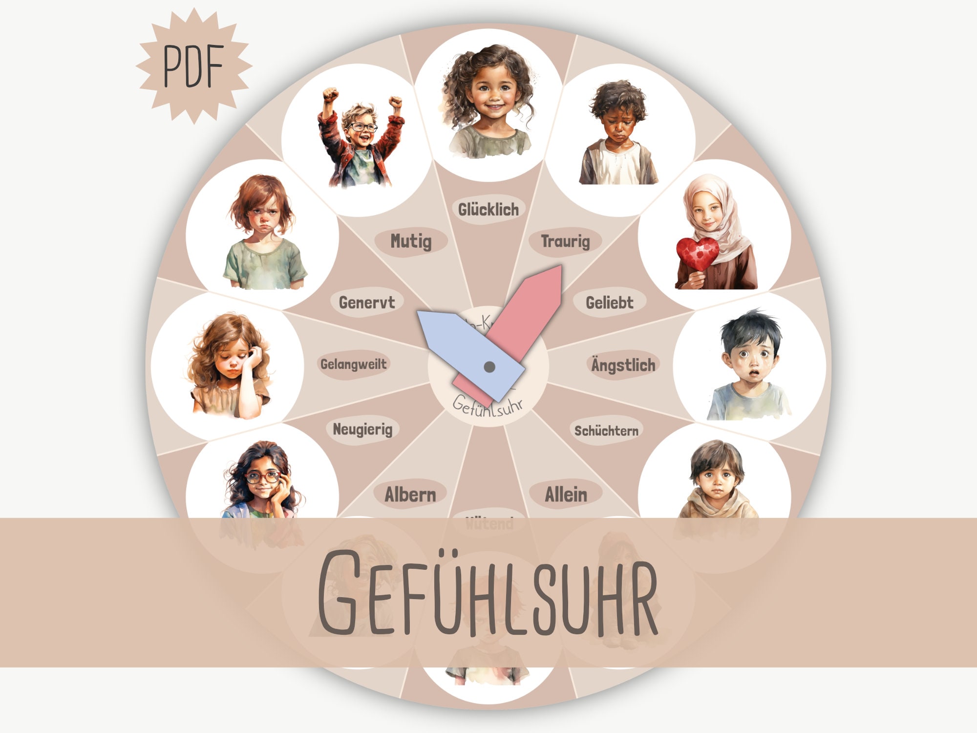 Emotions Clock, Feelings Wheel for Children, Emotions Clock ...