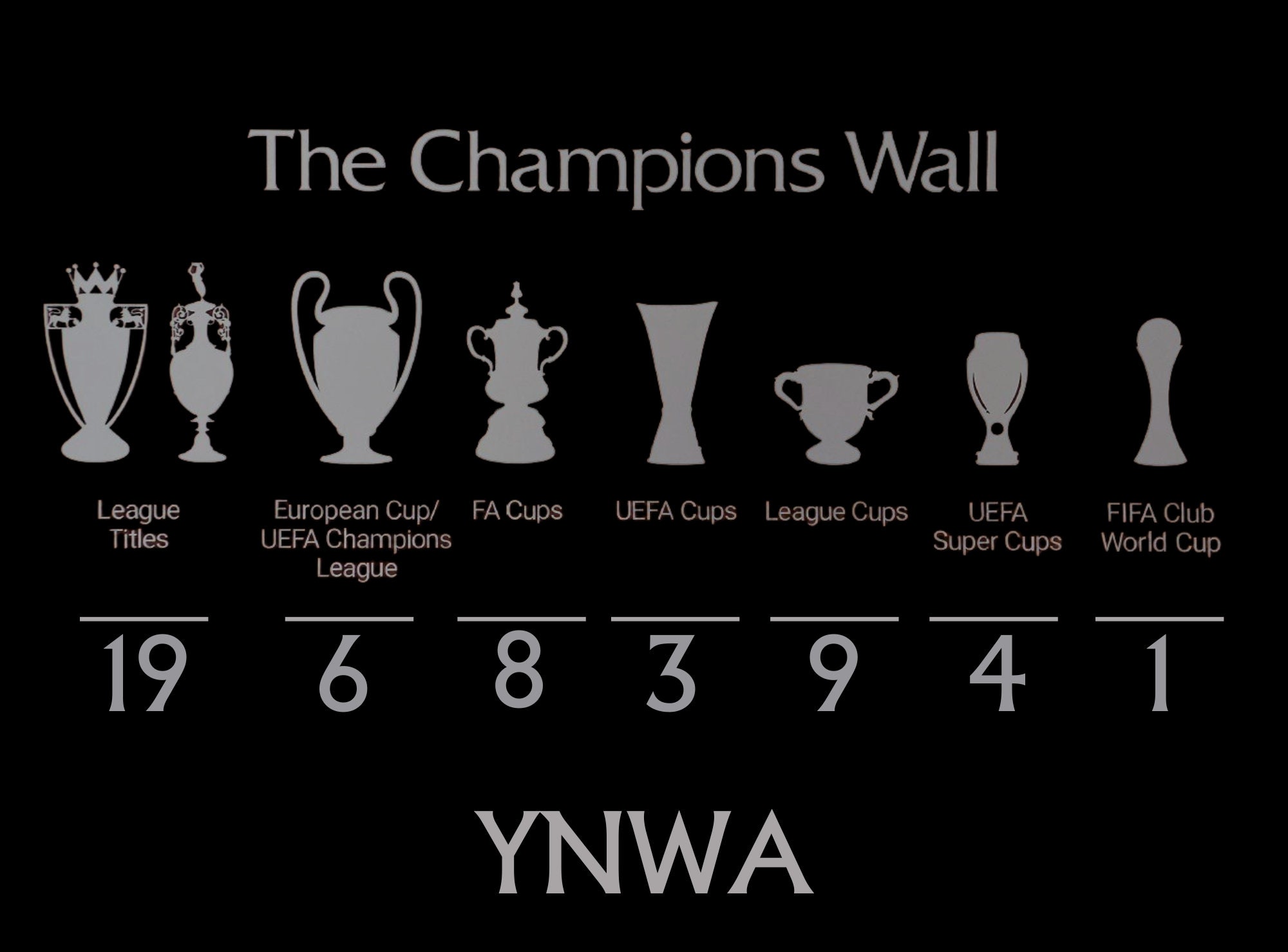 Liverpool FC Champions Wall Graphic
