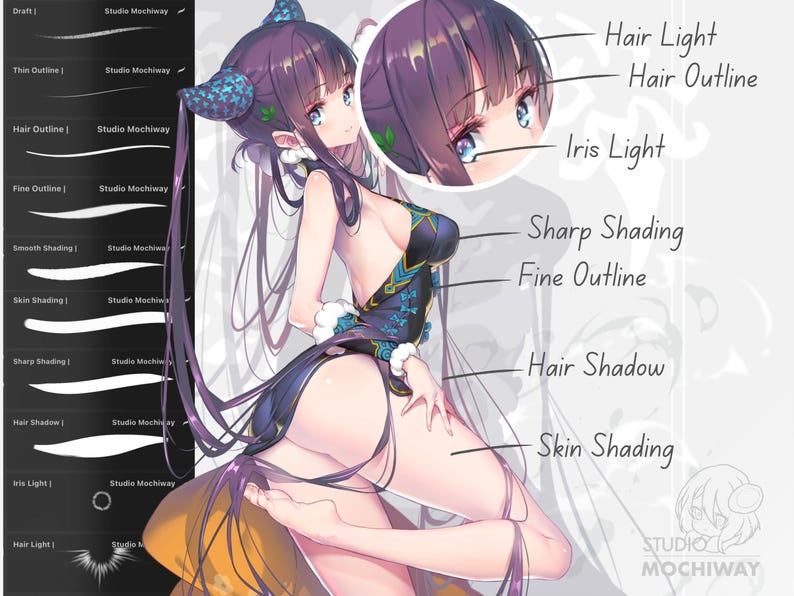 PRO Character Kit - 10 Procreate Brushes, 3 Color Swatches, Layered High-res JPG Artwork, Divine ...