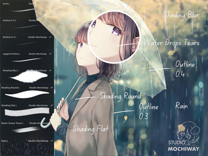 PRO Character Kit - 9 Procreate Brushes, Color Swatches, Layered JPG Character Design, Gentle ...