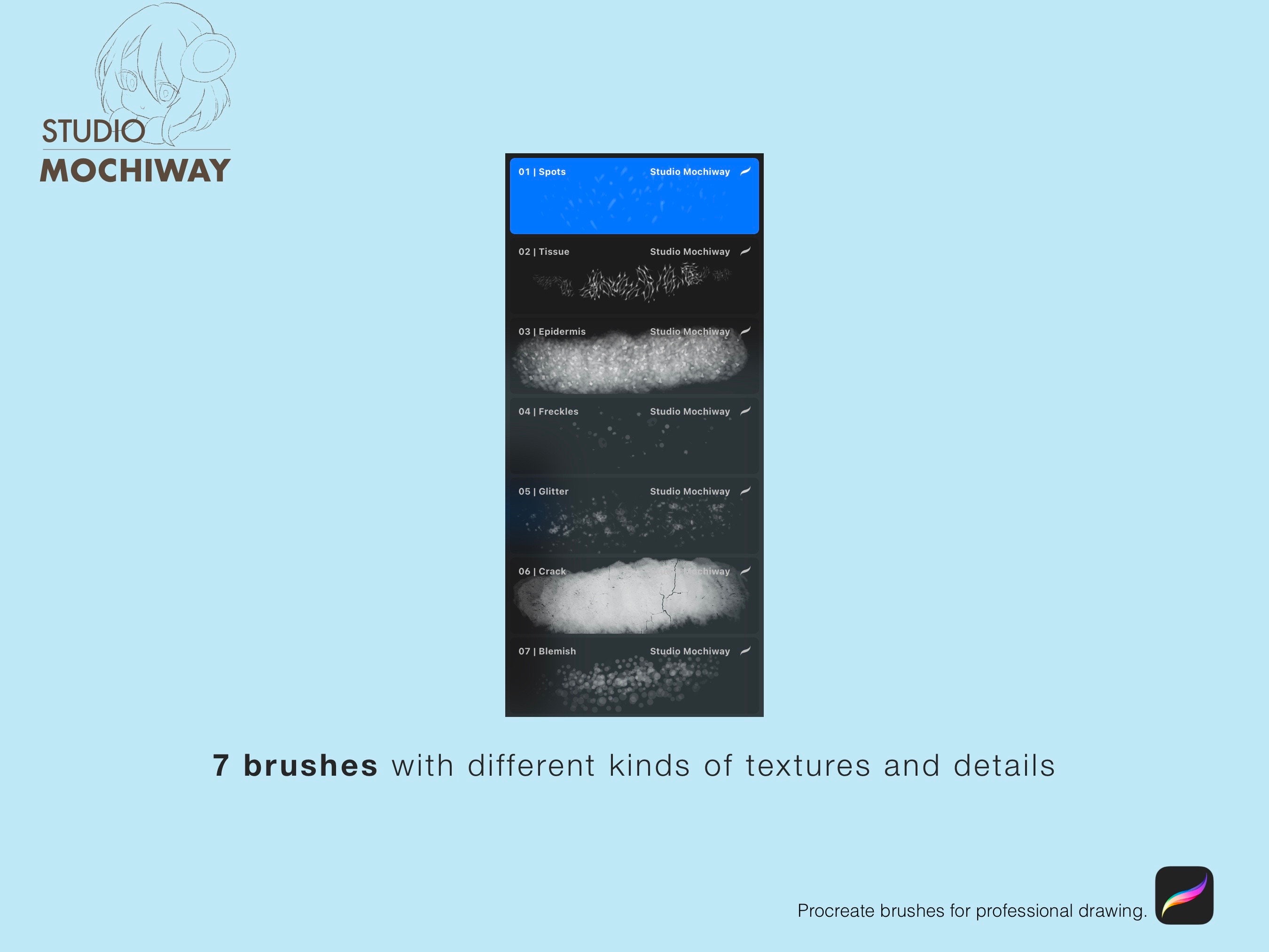 Skin Detail 7 Procreate Brushes, Manga Comic Anime Character Face ...