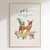 Vintage Scripture Gallery Wall Print SET Bible Wall Art Set of 6 Bible ...
