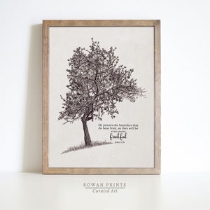 Vintage Scripture Gallery Wall Print SET | Bible Wall Art | Set of 6 ...