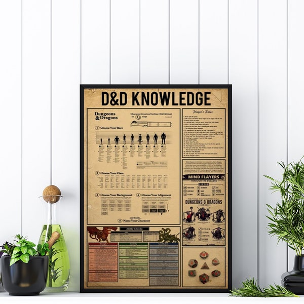 Dragon Room Decor - Etsy