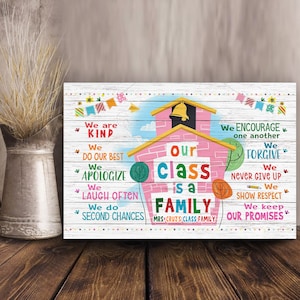 Our Class is A Family Printable, Teacher Bulletin Board, Classroom ...