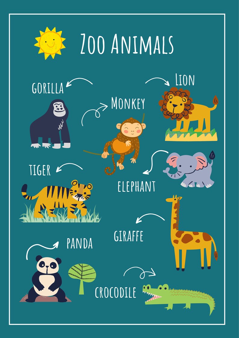 Set of 5 Educational Posters, Farm Animals Poster, Nursery Classroom ...