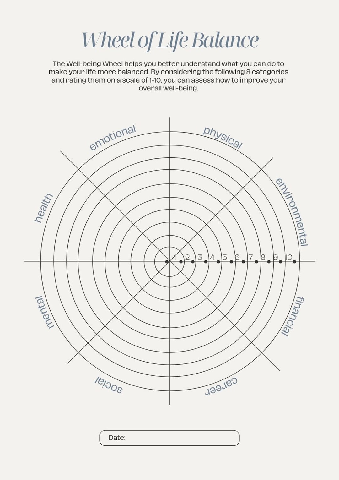 Wheel of Life Balance - Etsy