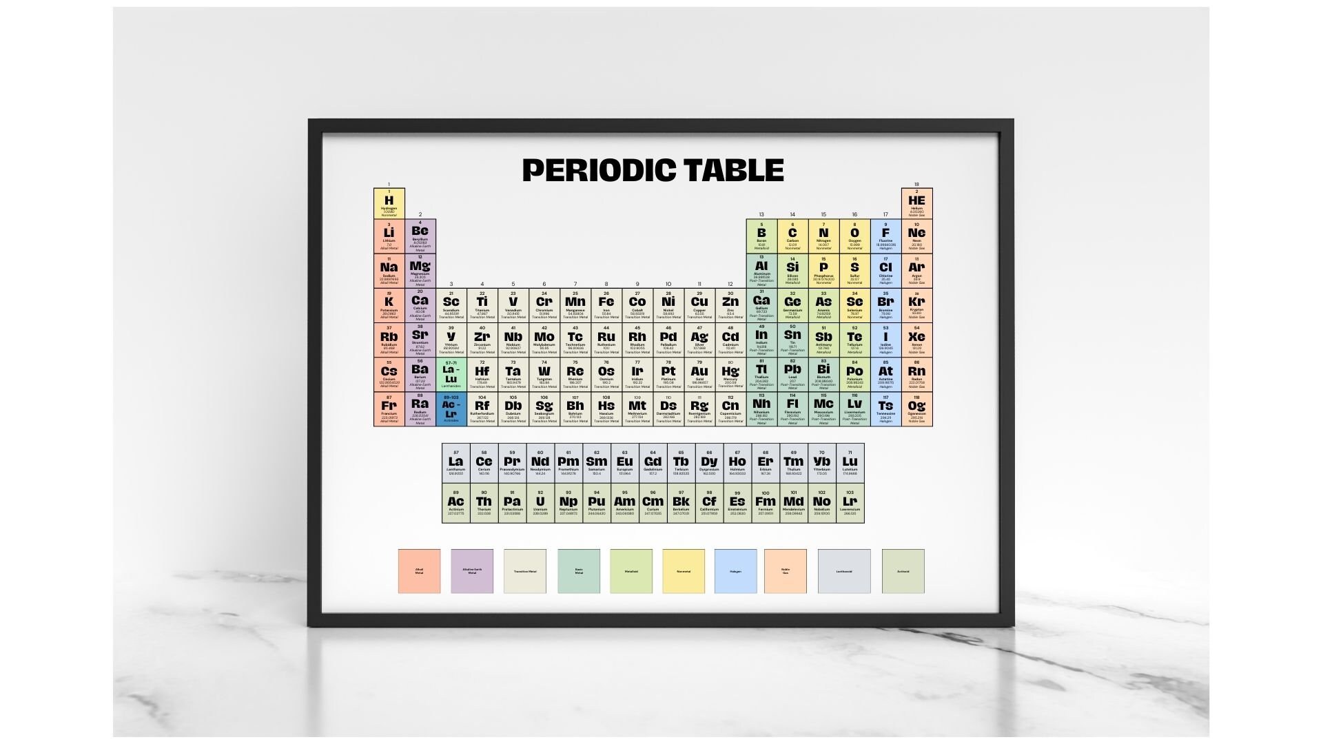 Periodic Table of Elements Poster Printable, Educational Wall Art Print ...