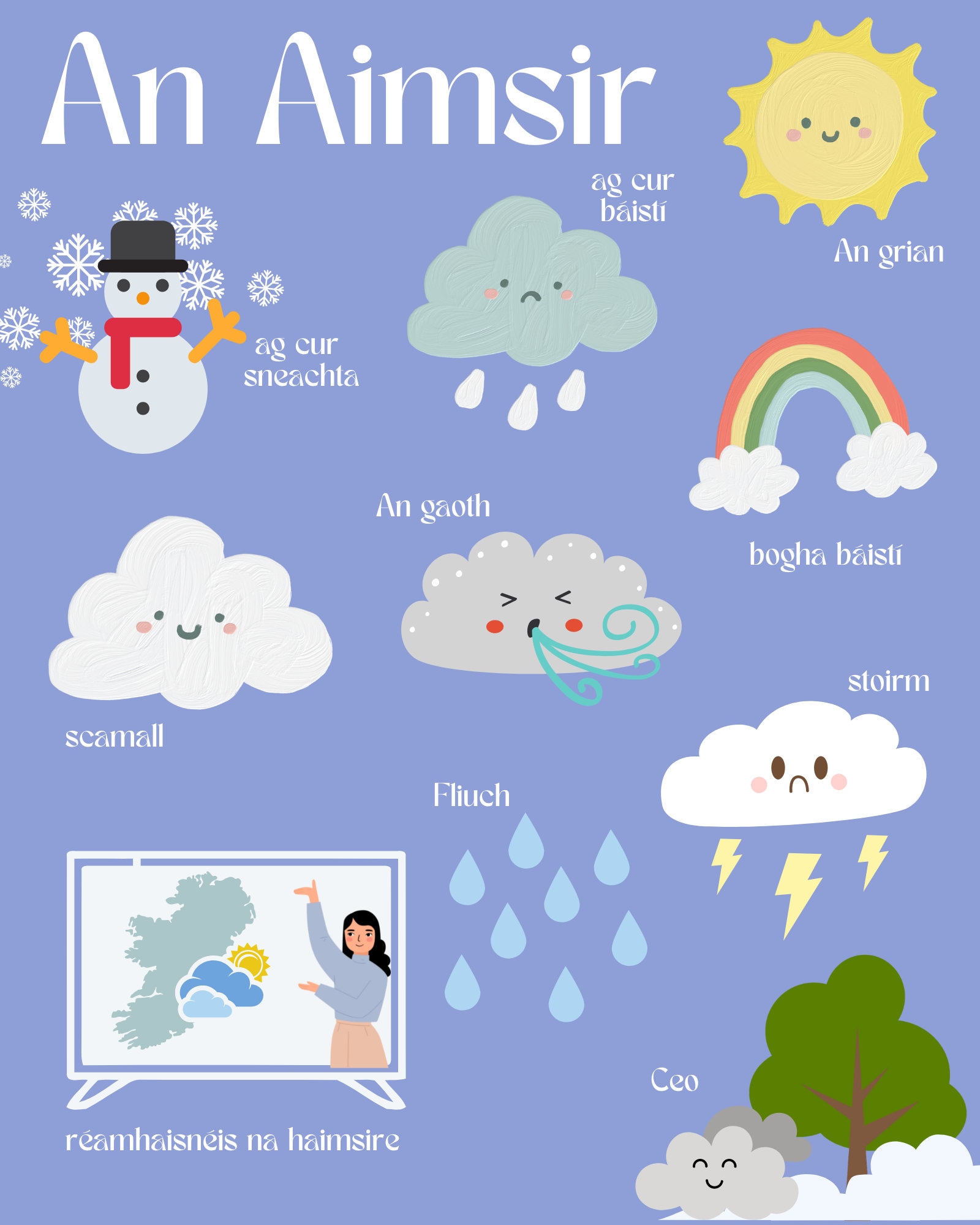 An Aimsir - the Weather Educational Poster as Gaeilge/ Irish Language ...
