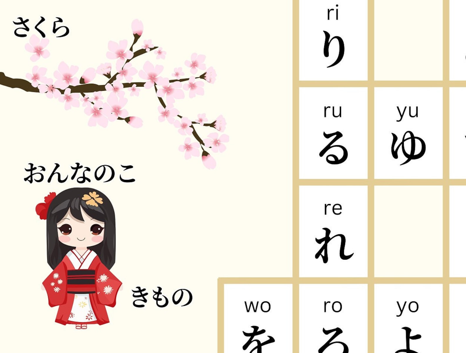 Printable Hiragana Chart for Kids, Japanese Alphabet Poster (instant ...