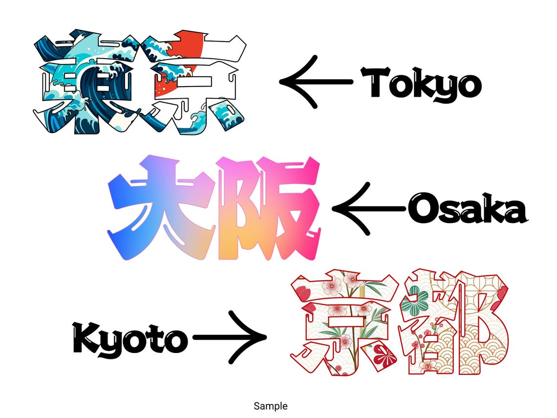 Japan City Name Frames Canva Template | Dynamic Calligraphy Art Font ...