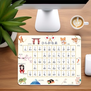 Printable Hiragana Chart for Kids, Japanese Alphabet Poster (instant ...