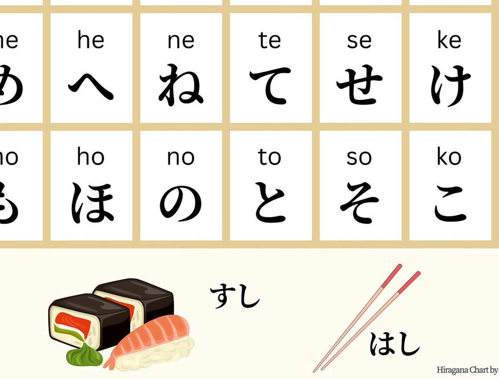 Printable Hiragana Chart for Kids, Japanese Learning, Japanese Alphabet ...