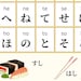 Printable Hiragana Chart for Kids, Japanese Alphabet Poster (instant ...
