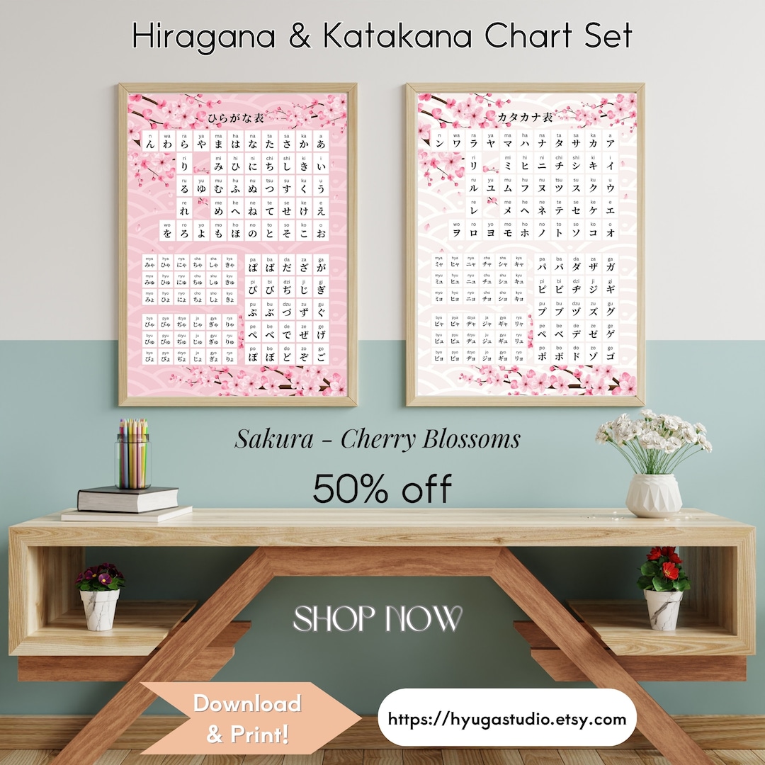 Printable & Downloadable Educational Hiragana Katakana Chart Set ...