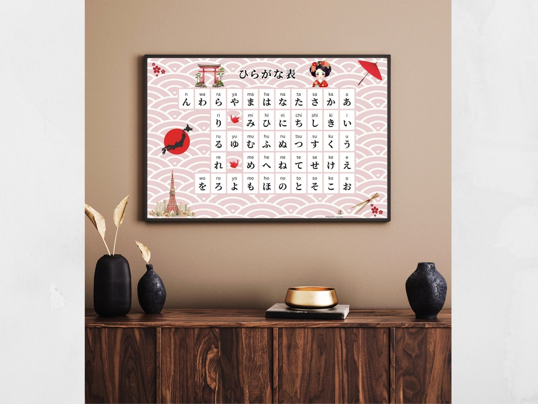 Printable Hiragana Chart for Japanese Learning, Japanese Alphabet ...