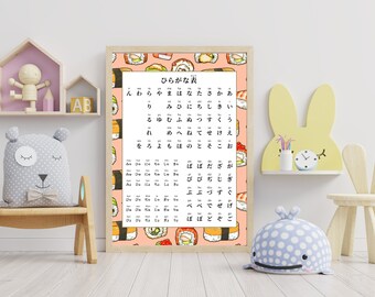 Printable Hiragana Chart for Kids, Japanese Learning, Japanese Alphabet ...
