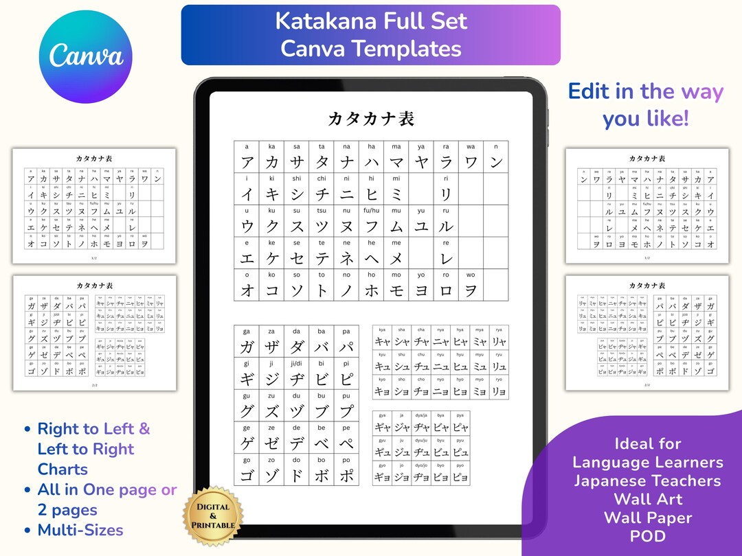 Katakana Chart Canva Template | Japanese Alphabet Poster (digital ...