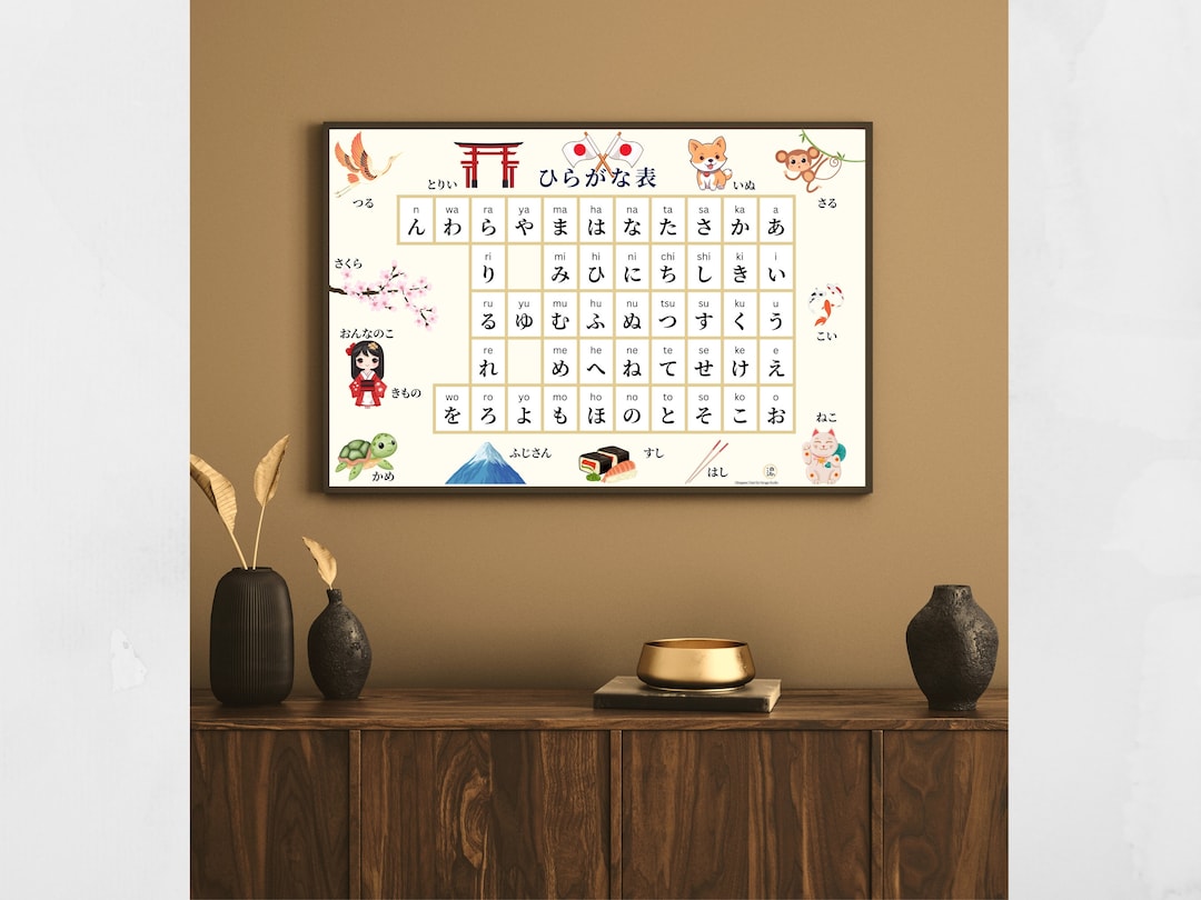 Printable Hiragana Chart for Kids, Japanese Alphabet Poster (instant ...