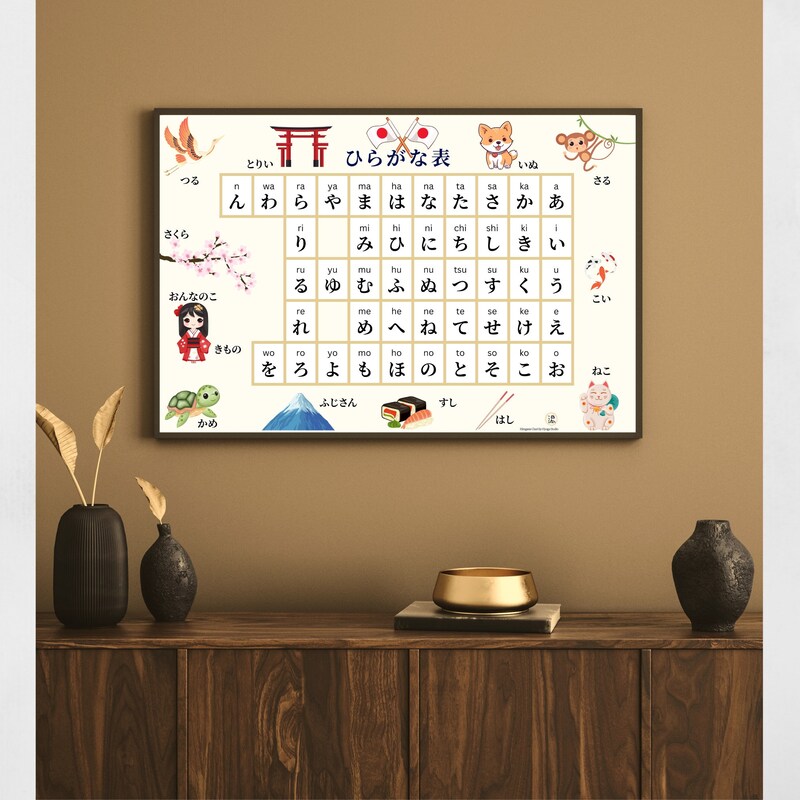 Japanese Poster - Etsy