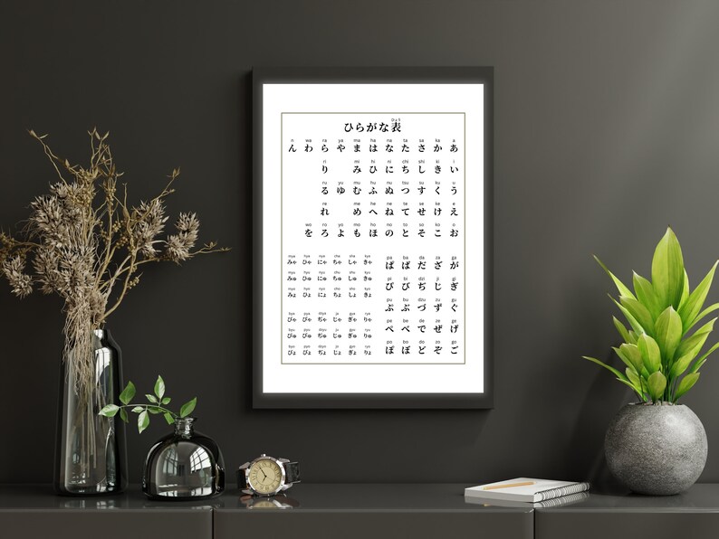 Printable Hiragana Chart for Kids, Japanese Learning, Japanese Alphabet ...