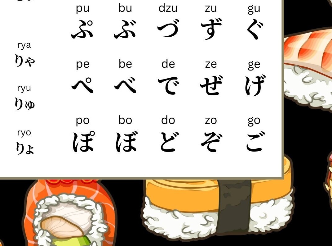 Printable Hiragana Chart for Kids, Japanese Learning, Japanese Alphabet ...