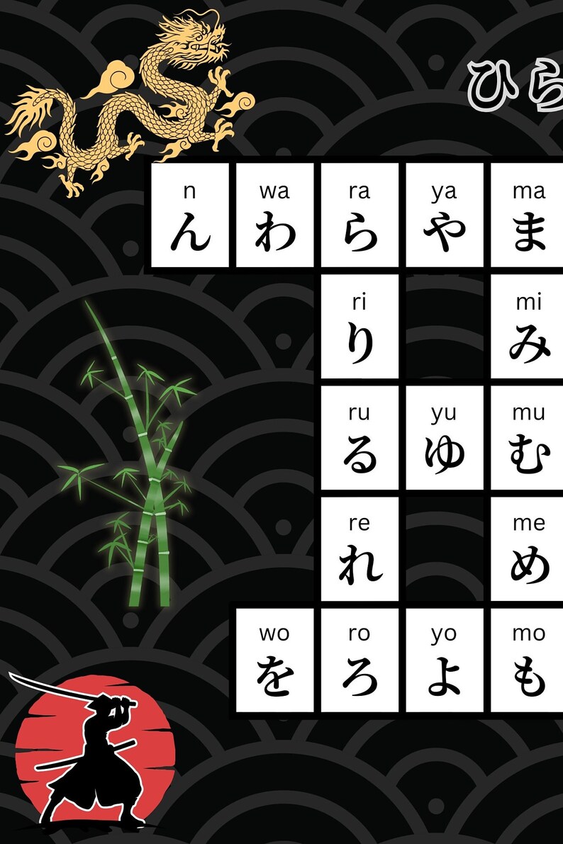 Printable Hiragana Chart for Japanese Learning, Japanese Alphabet ...
