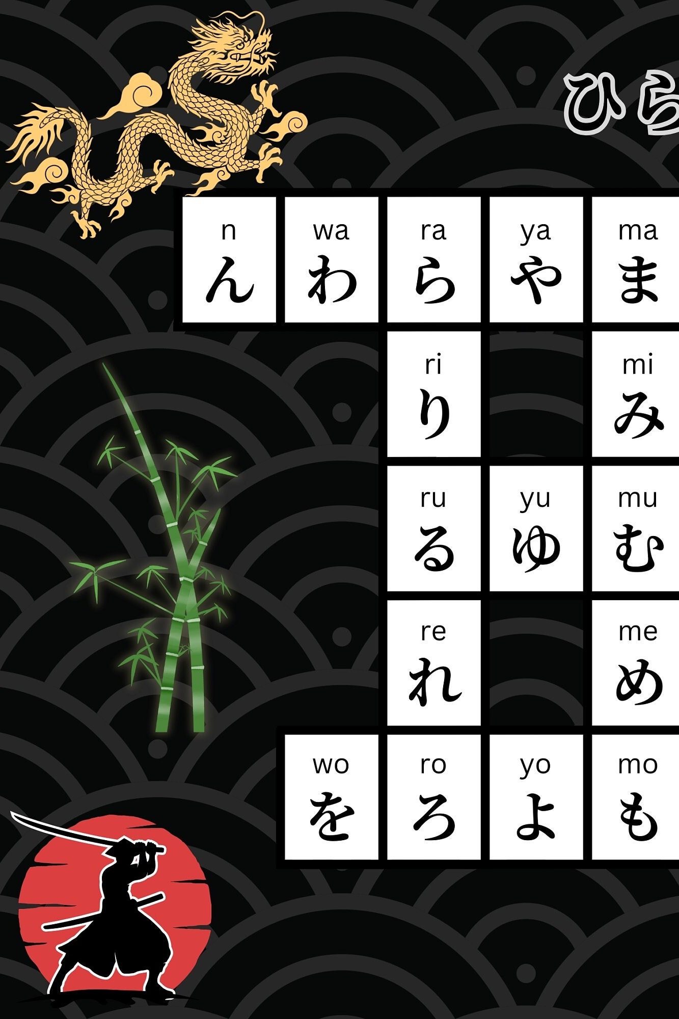 Printable Hiragana Chart for Japanese Learning, Japanese Alphabet ...