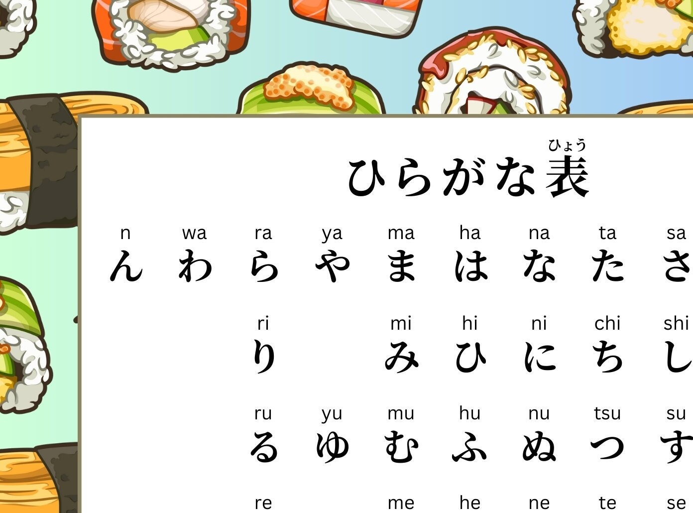 Printable Hiragana Chart for Kids, Japanese Learning, Japanese Alphabet ...