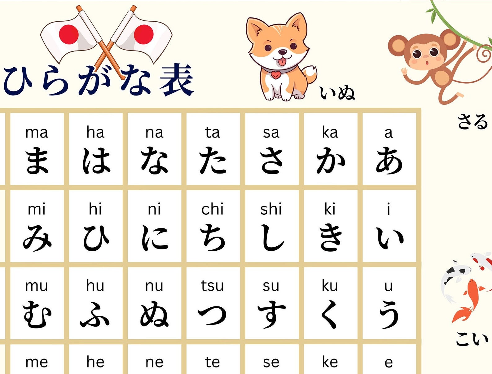 Printable Hiragana Chart for Kids, Japanese Alphabet Poster (instant ...