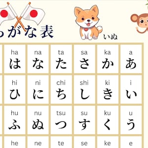 Printable Hiragana Chart for Kids, Japanese Alphabet Poster (instant ...