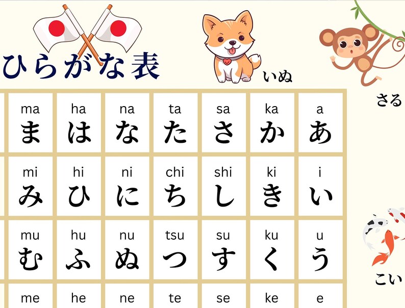 Printable Hiragana Chart for Kids, Japanese Learning, Japanese Alphabet ...