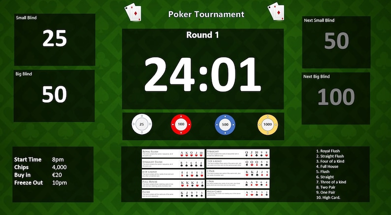 All-in Excel Poker Tournament Blinds Timer - Etsy