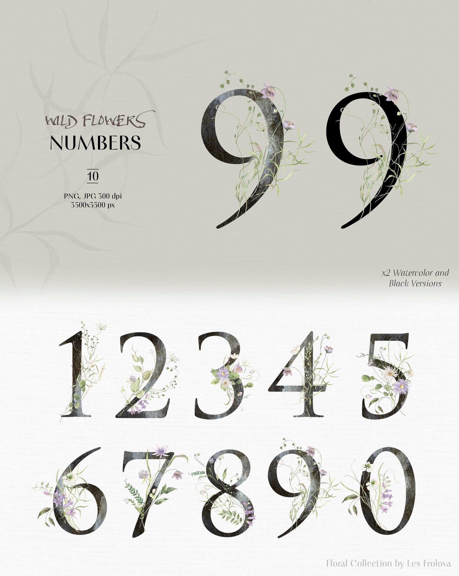 Watercolor Floral Alphabet, Wild Flower Letters, Numbers, Summer ...