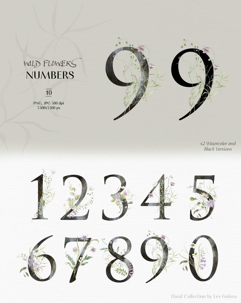 Watercolor Floral Alphabet, Wild Flower Letters, Numbers, Summer ...