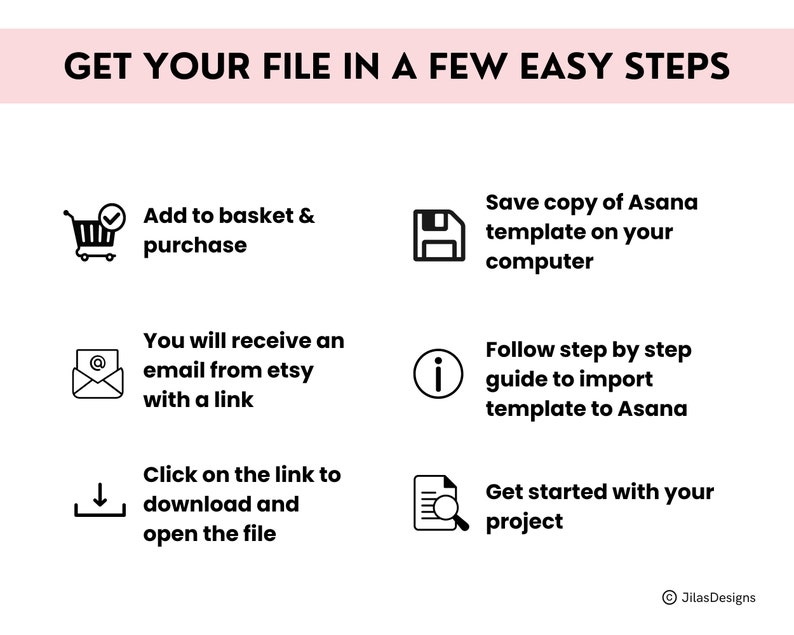 Asana Marketing Project Management Template, Marketing Plan Project ...