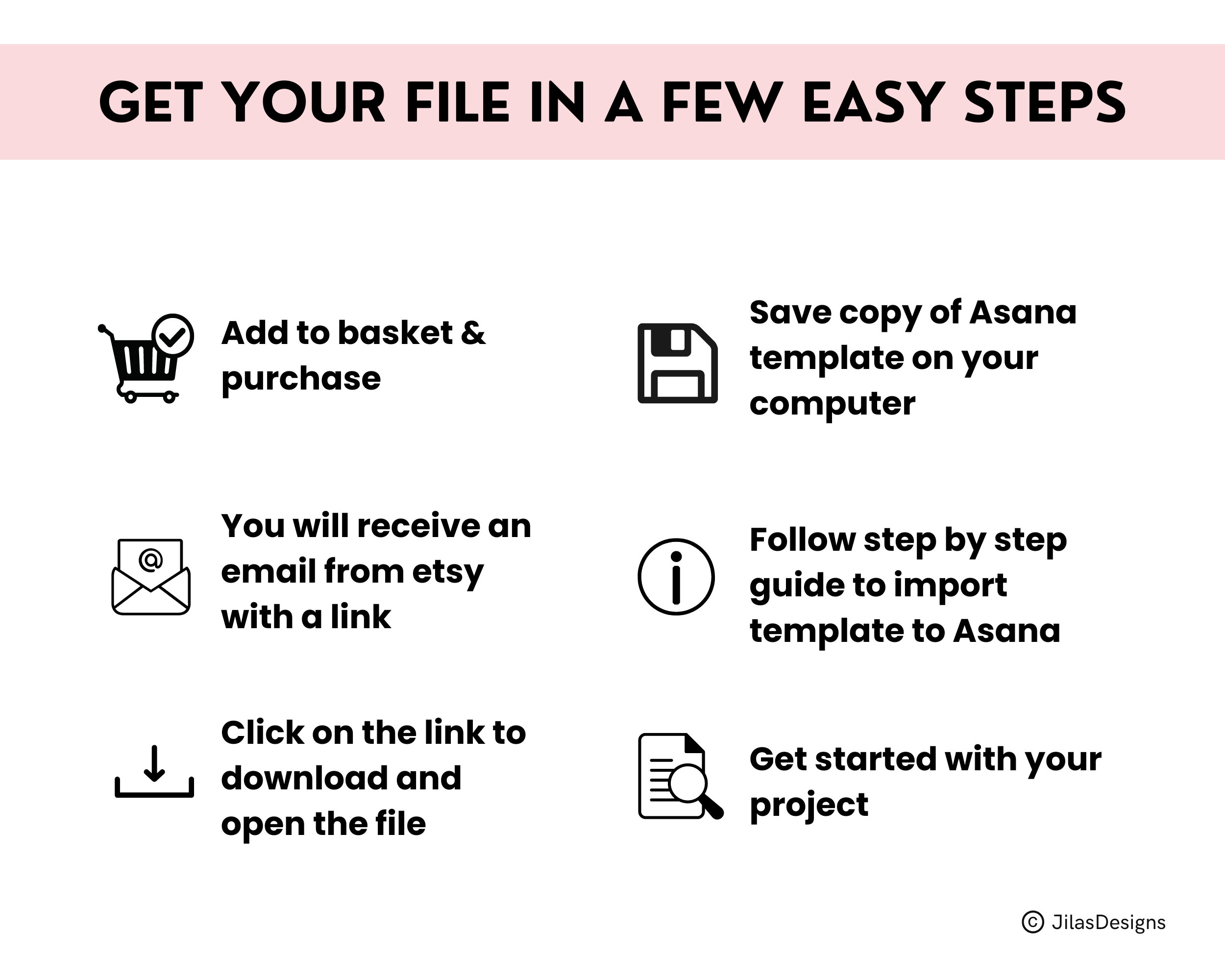 Asana Marketing Project Management Template, Marketing Plan Project ...