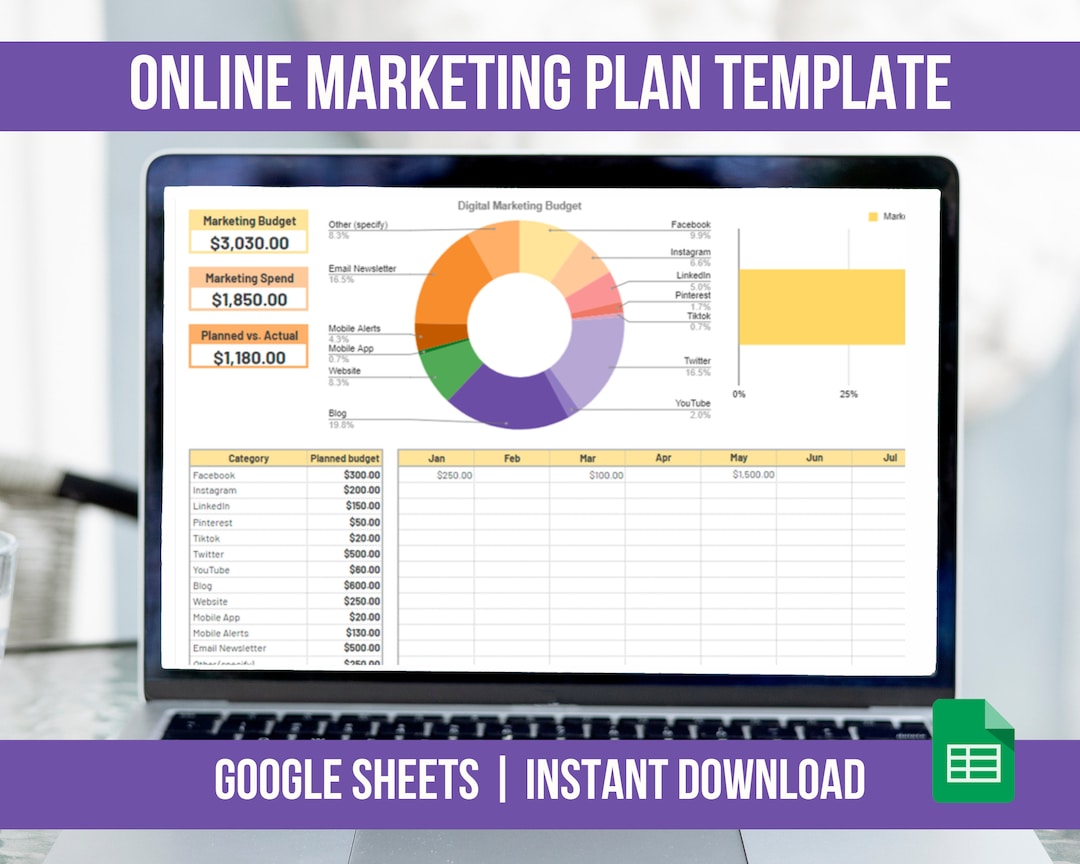 Online Marketing Plan Template for Small Businesses, Social Media ...