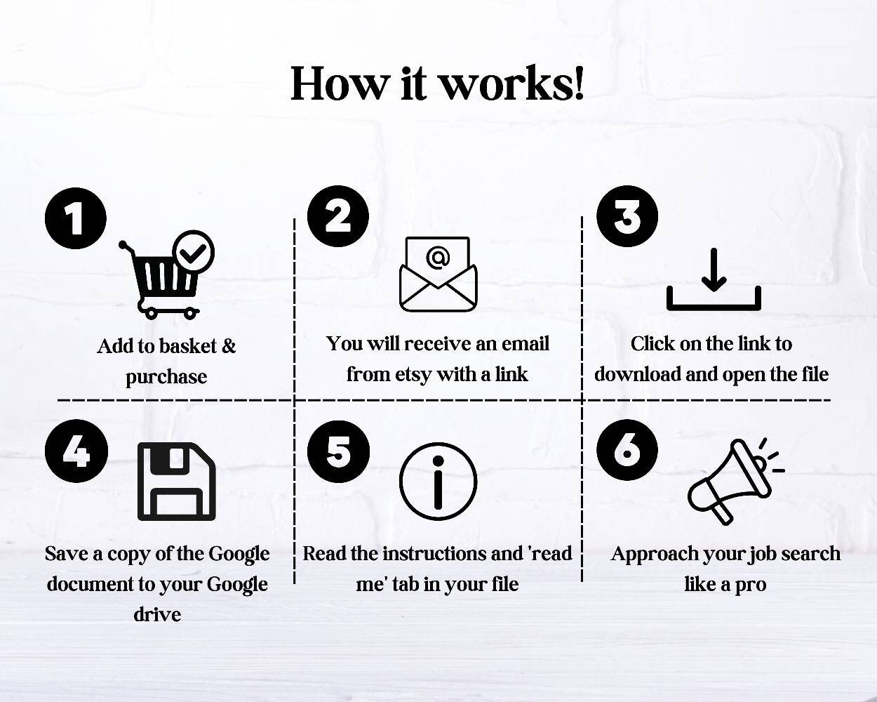 All-in-one Job Search and Job Application Template Bundle for Google ...